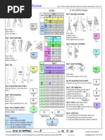 Reba Analysis Template | PDF | Business