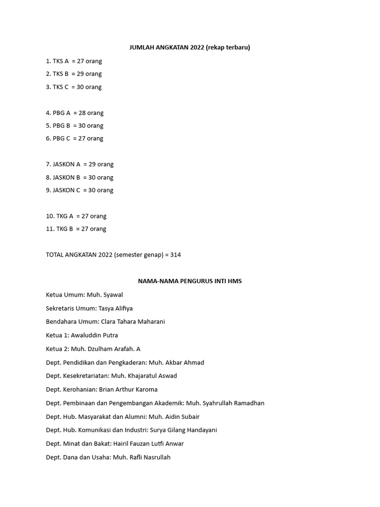 Point Penting Pengukuhan | PDF