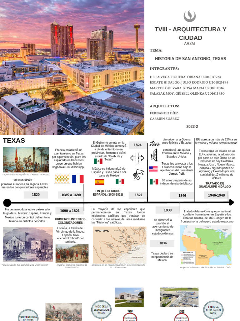 G1 - Historia - San Antonio, Texas | PDF