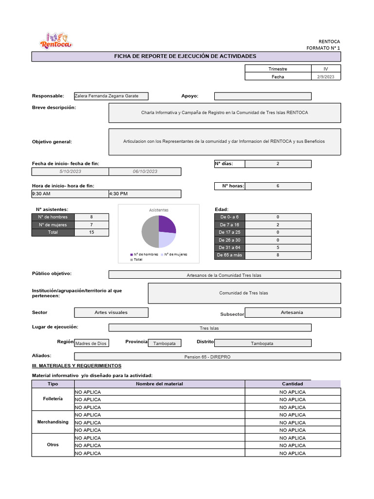 Formatos Ods2 - Entregable Ultimo 2 | PDF | Lima