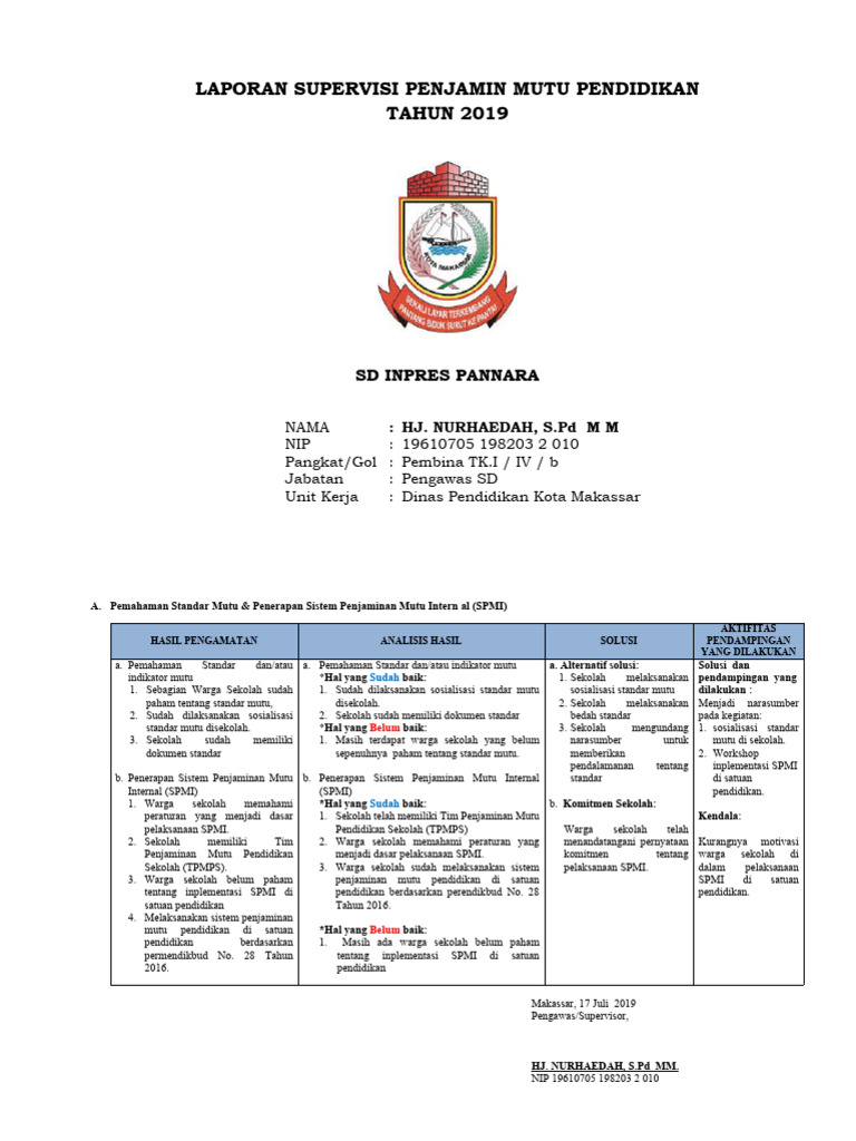 Laporan SPMI SD INPRES PANNARA | PDF