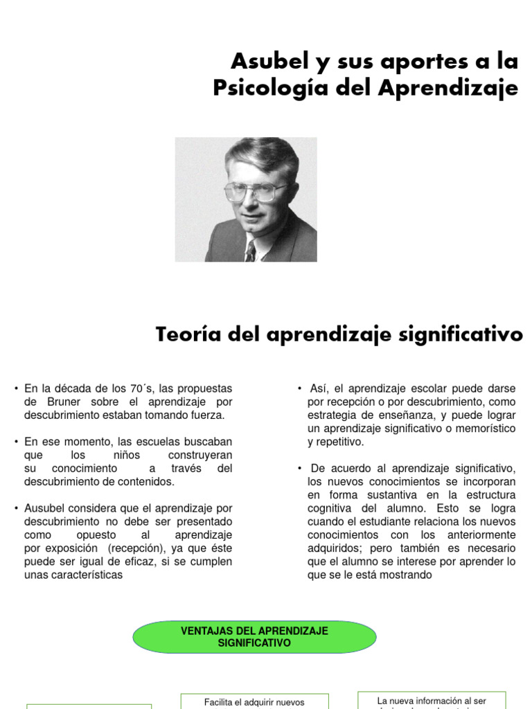 Aportes de Ausubel y Bruner al Aprendizaje | PDF | Aprendizaje | Teoría ...