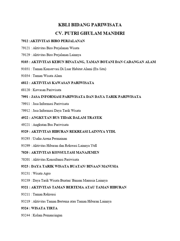 Kode KBLI Sektor Pariwisata 2024 | PDF