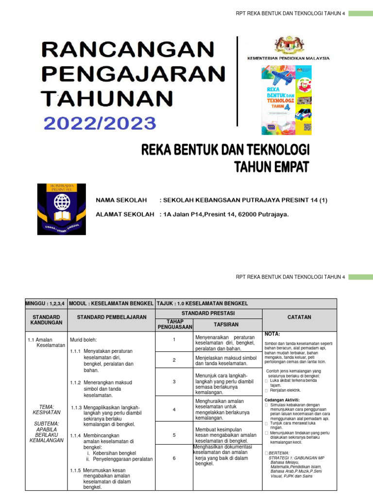 RPT RBT Tahun 4 20222023 | PDF