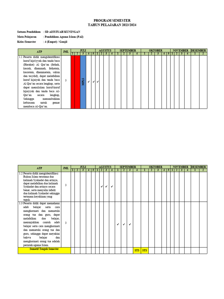 6 - Program Semester PAI Kelas 1 | PDF
