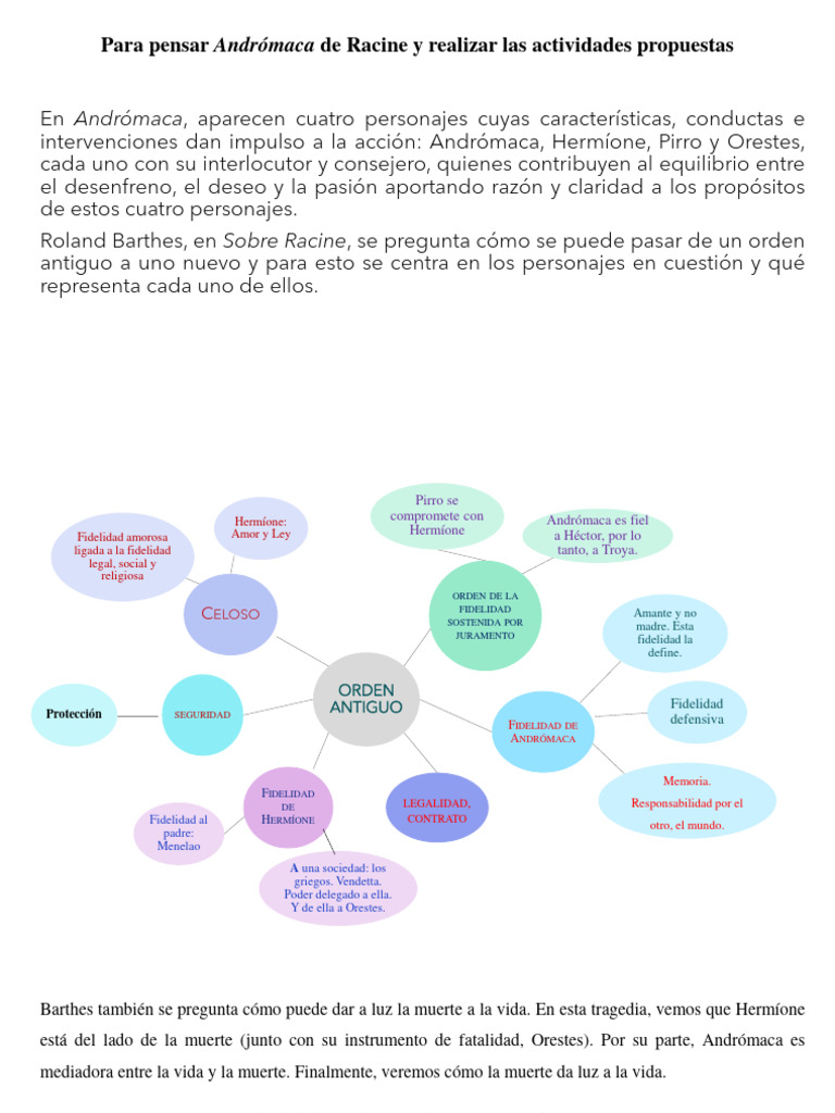 Andrómaca y Racine | PDF