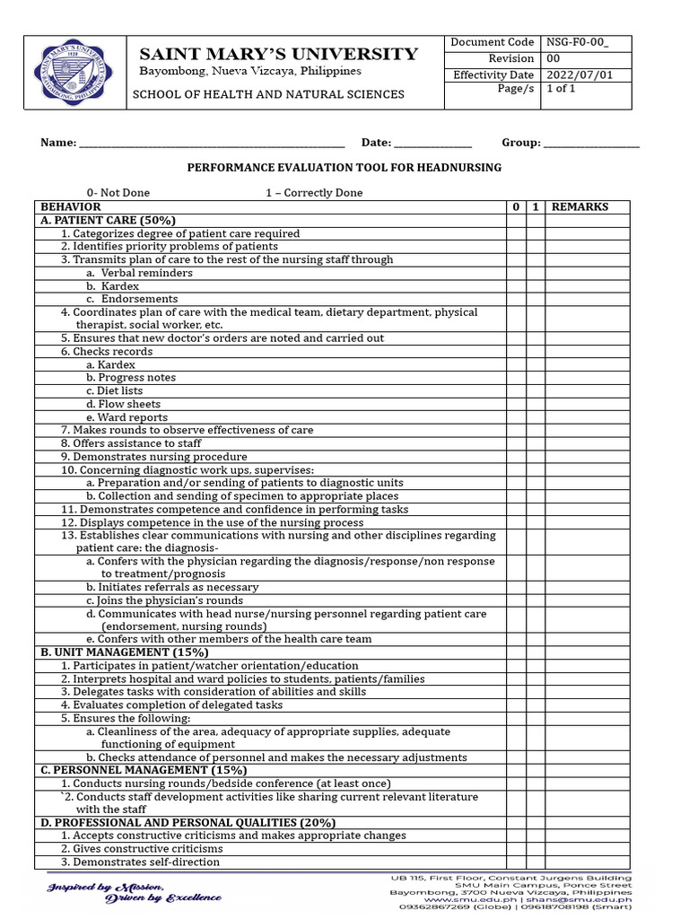 Performance Evaluation Tool For Headnursing | PDF | Nursing | Medical Diagnosis