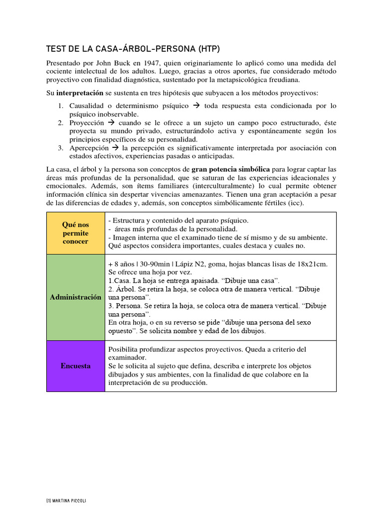 Test de La Casa-Árbol-Persona (HTP) : Qué Nos Permite Conocer | PDF