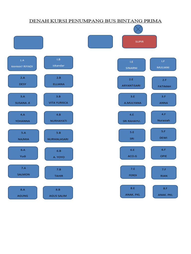 Denah Kursi Penumpang Bus Bintang Prima | PDF