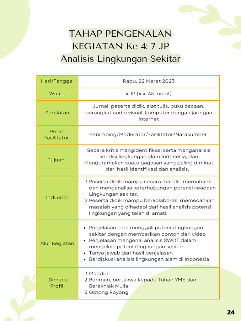 RPP Dan LK Pertemuan 4 Kelas Xi | PDF | Karier & Perkembangan
