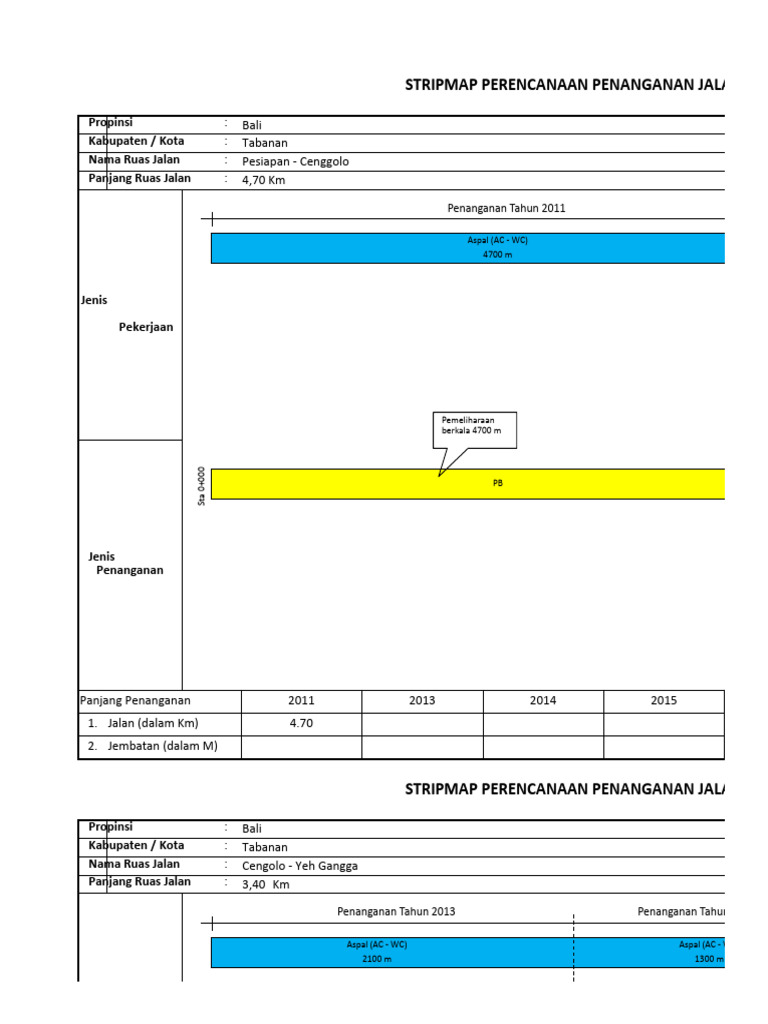 STRIPMAP Sanggalangit - Pantai | PDF