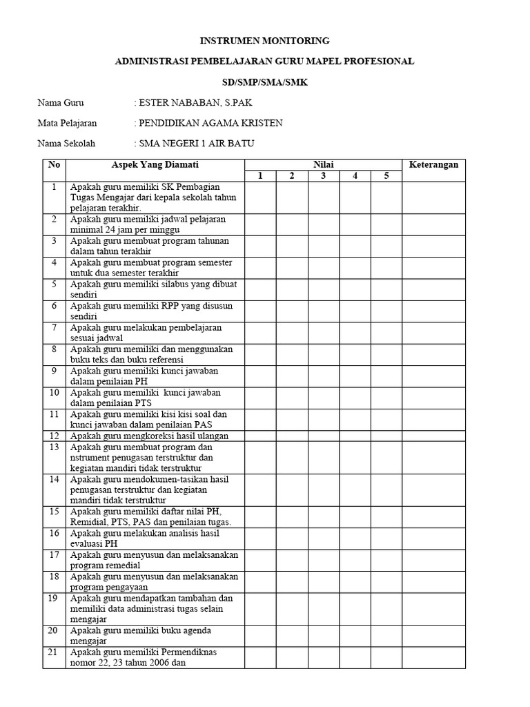 Instrumen Ester Nababan | PDF | Karier & Perkembangan