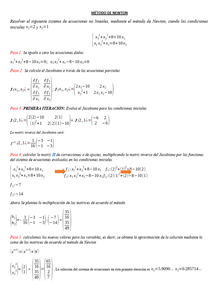 Método De Newton Pdf