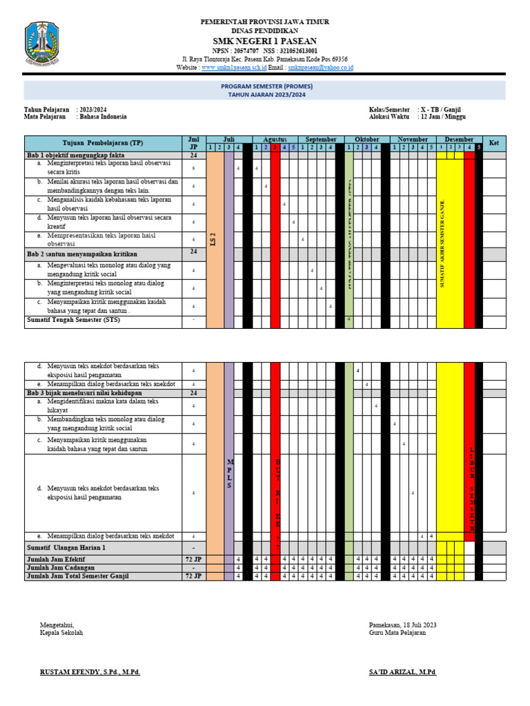 Program Semester 2023-2024 Kls X | PDF