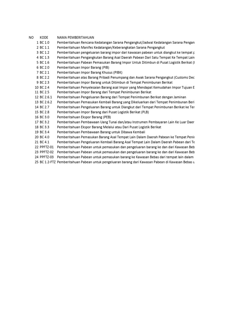 Jenis-Jenis Dokumen Bea Cukai | PDF | Pengelolaan Keuangan & Uang