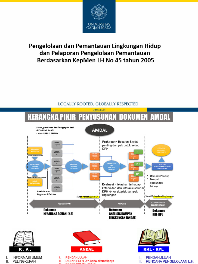 Contoh Dokumen RKL-RPL Lingkungan | PDF