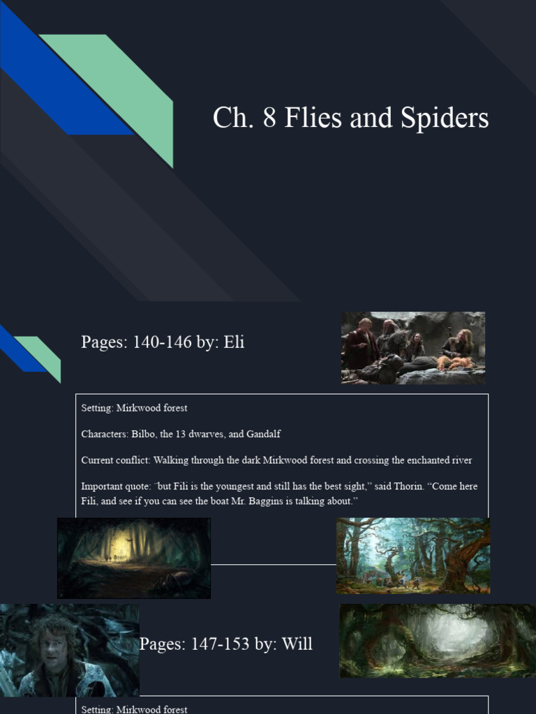 Mirkwood Adventures: Spiders & Dwarves | PDF