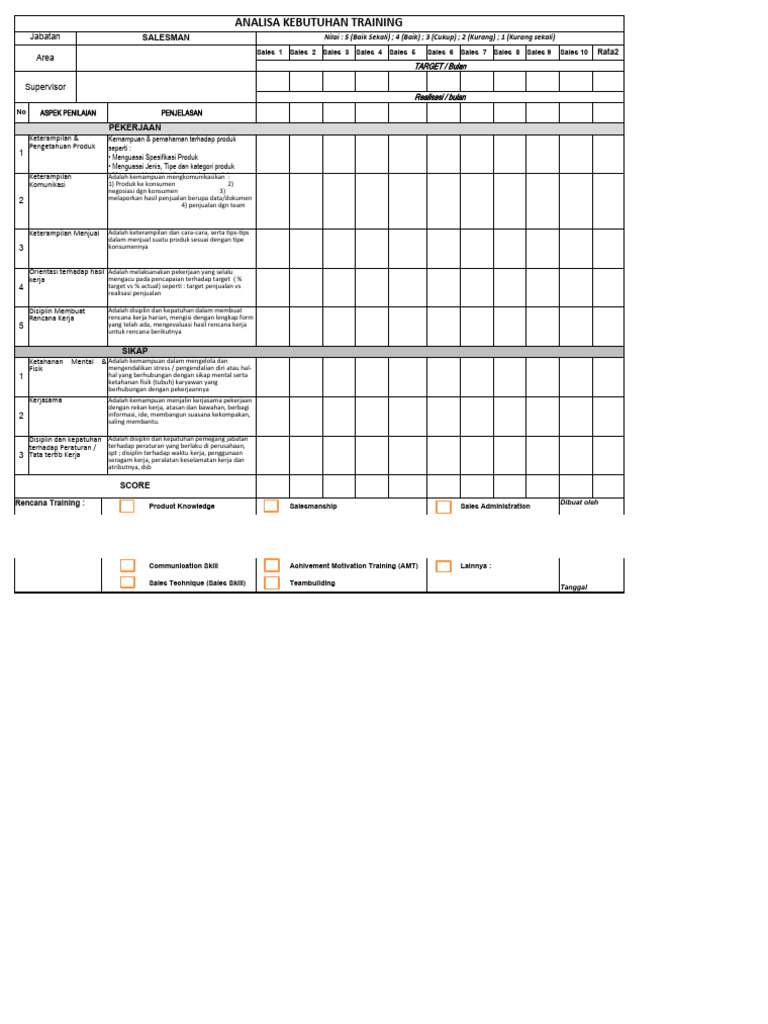 Contoh Analisa Hasil Performance Appraisal-Sales | PDF