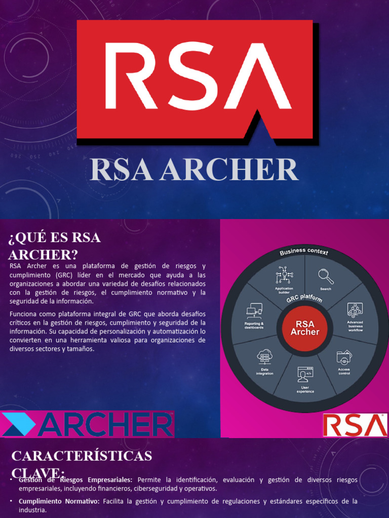 Plataforma GRC: RSA Archer Líder en Riesgos | PDF