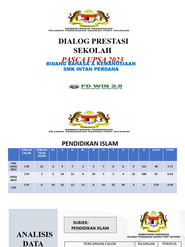 DP Upsa Form 5 2023 | PDF