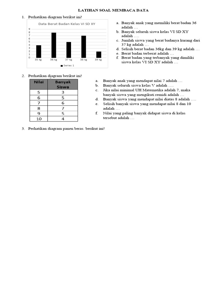 Latihan Soal Matematika Membaca Diagaram | PDF | Metode & Bahan Ajar