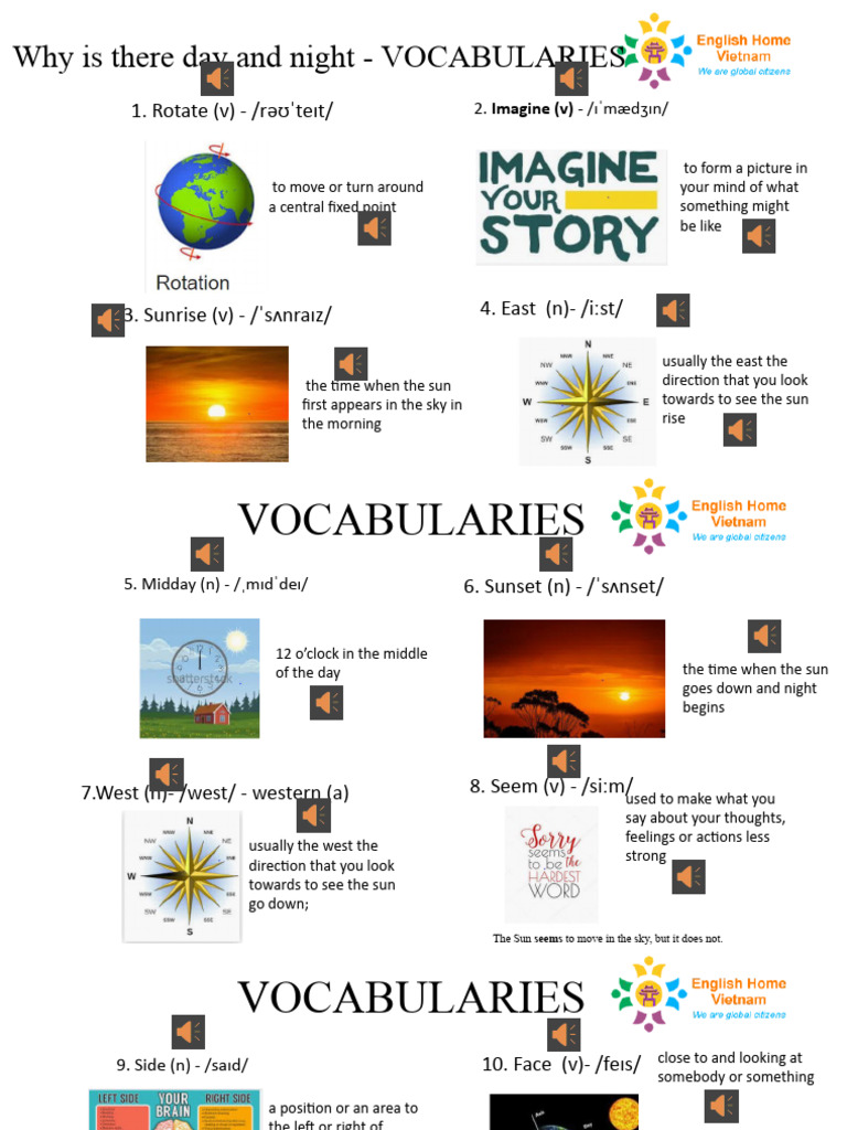 Day and Night: Key Concepts Explained | PDF | Rotation | Sun