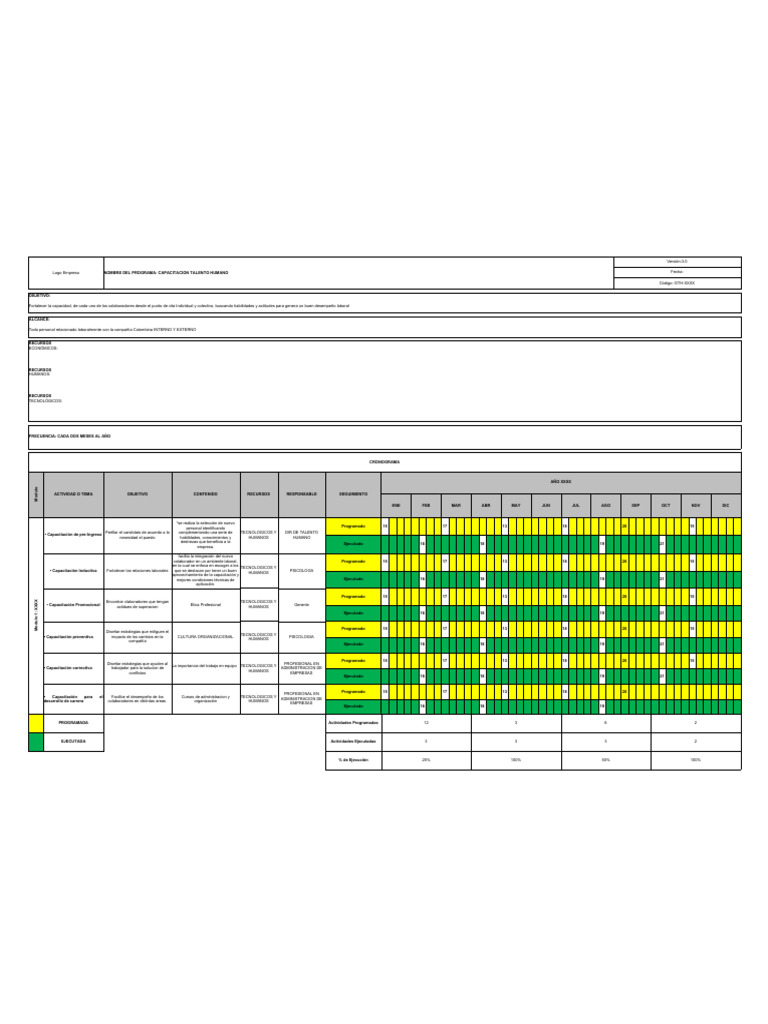 Formato Programa de Capacitación-1 | PDF
