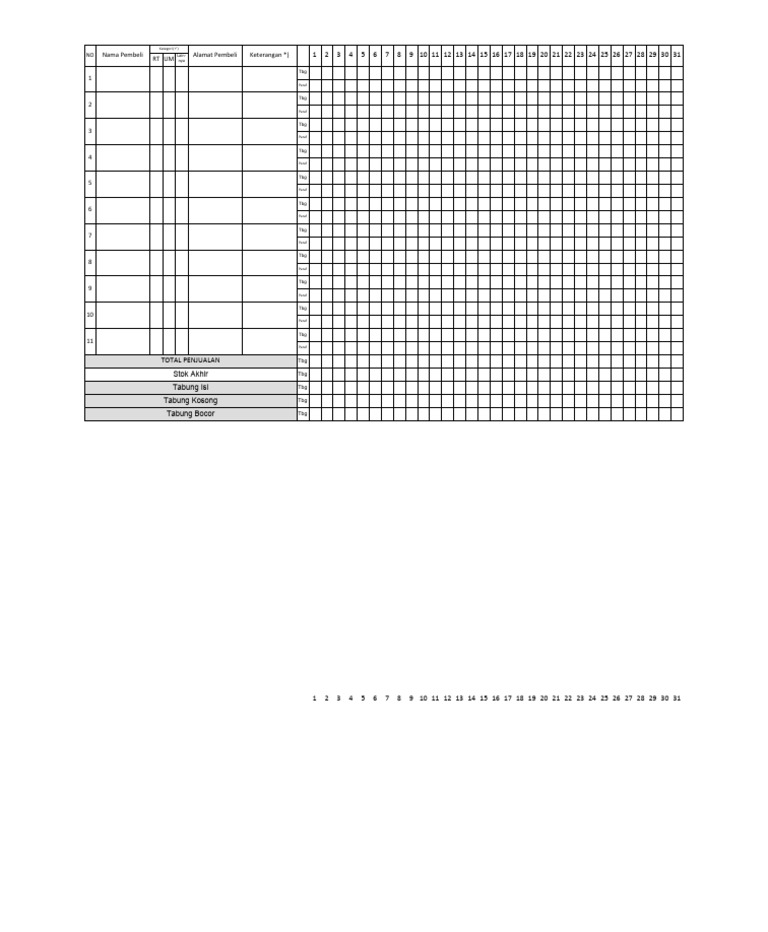 Logbook Gas - 3 | PDF