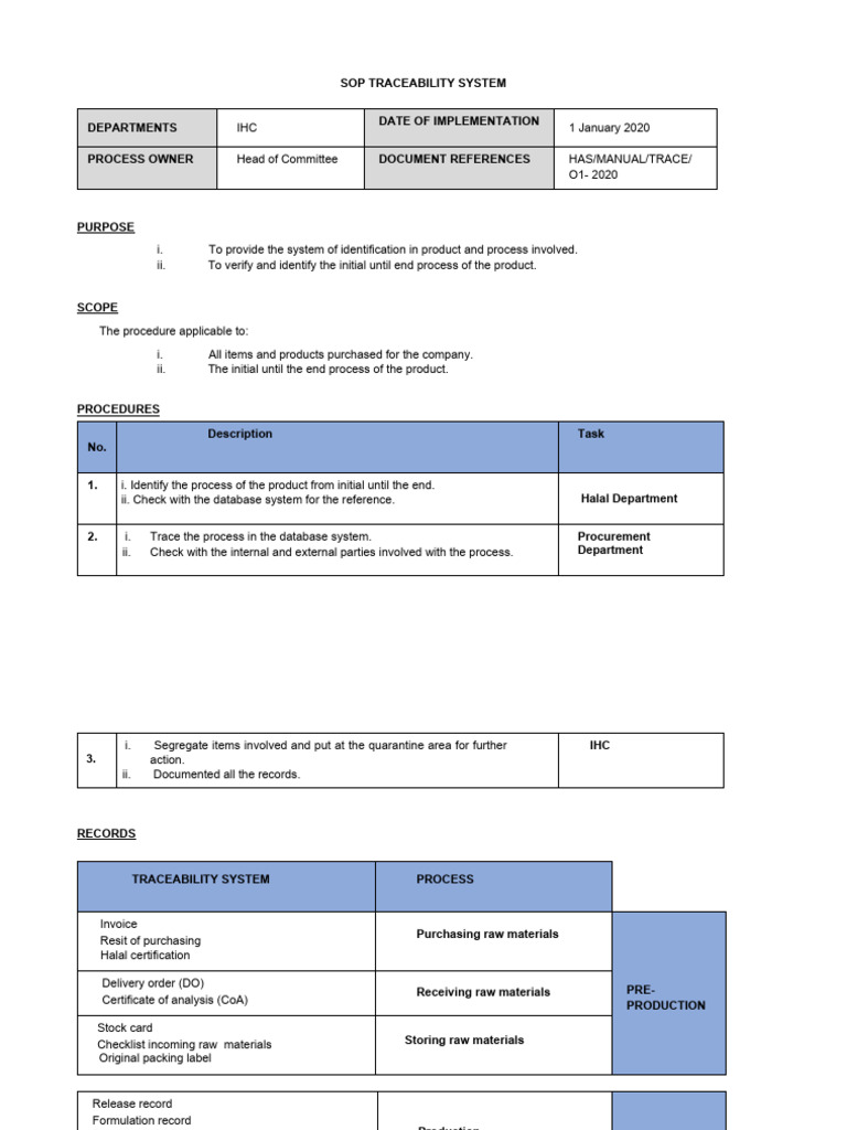 Traceability Sop | PDF