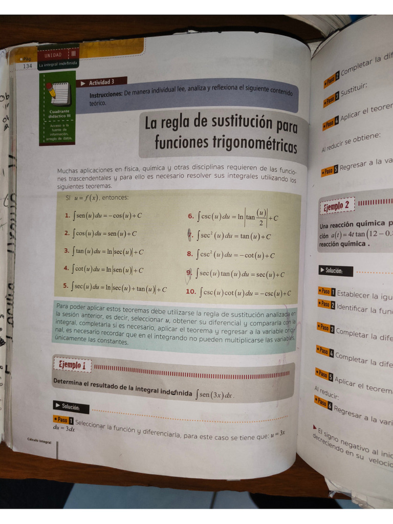 Formulas de Integrales Trigonométricas | PDF