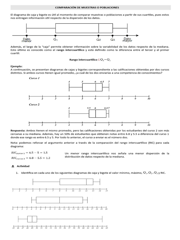 Diagrama de Caja y Bigotes | PDF
