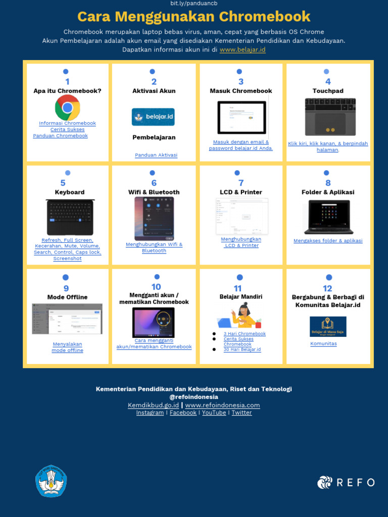 Cara Menggunakan Chromebook | PDF