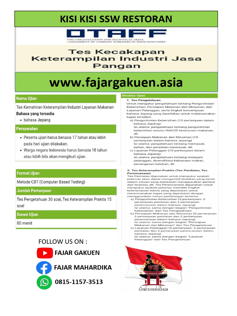 Kisi2 SSW Restoran | PDF