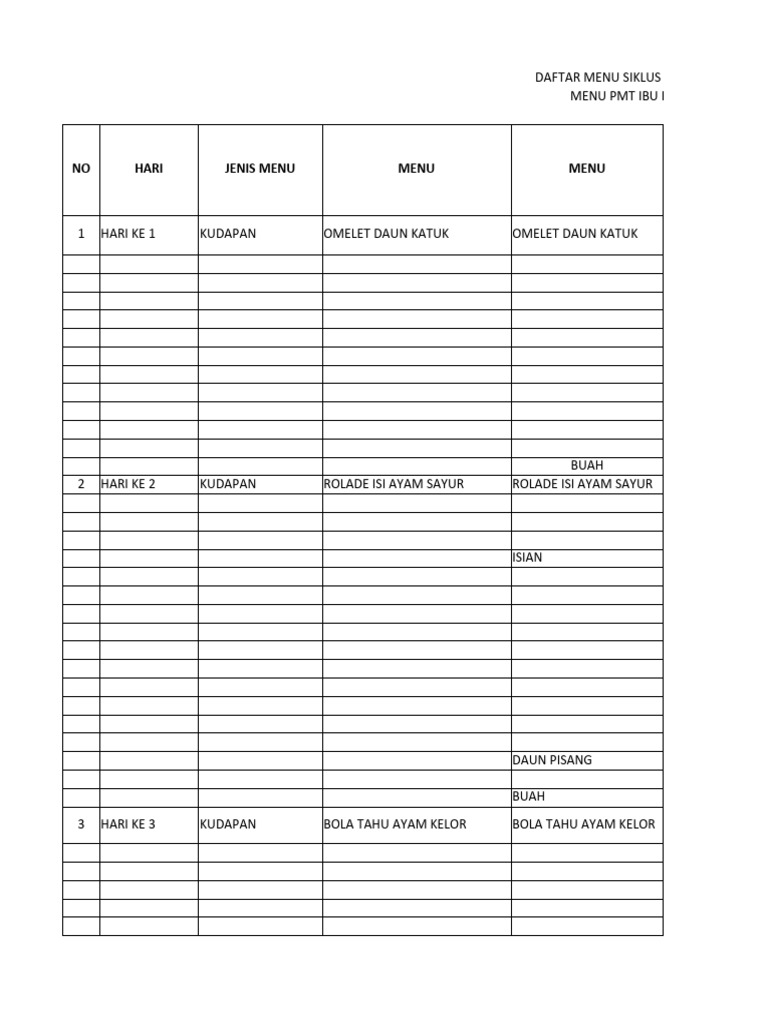 Siklus Menu Lengkap 7 Hari | PDF