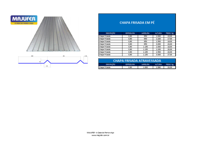 Majufer - Tabela Chapa Frisada | PDF