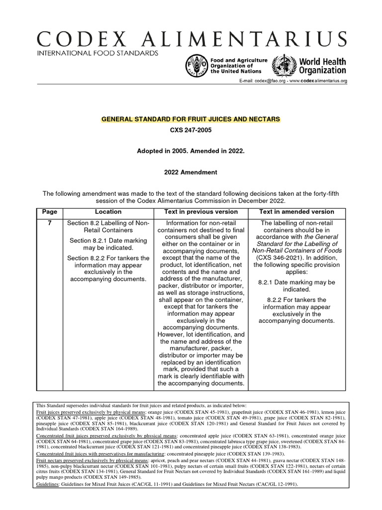 General Standard for Fruit Juices | PDF