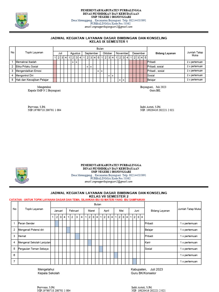 Prota BK Indri | PDF