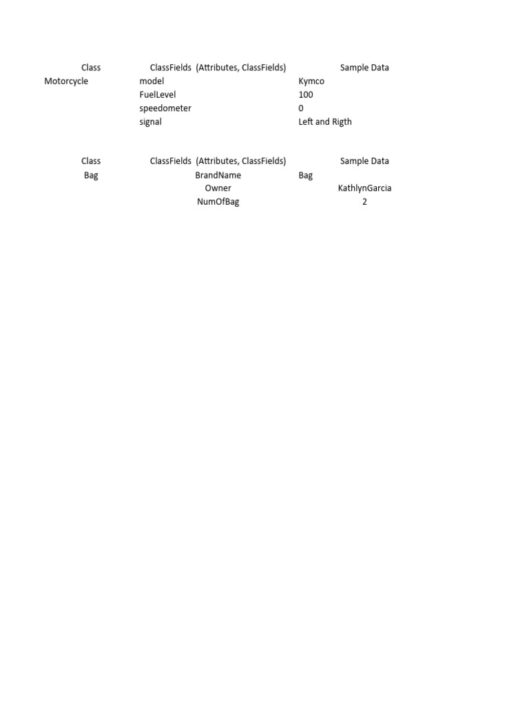Object Oriented Programming | PDF | Computers