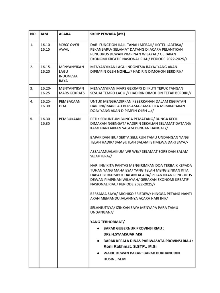 Script MC Pelantikan Gekrafs | PDF