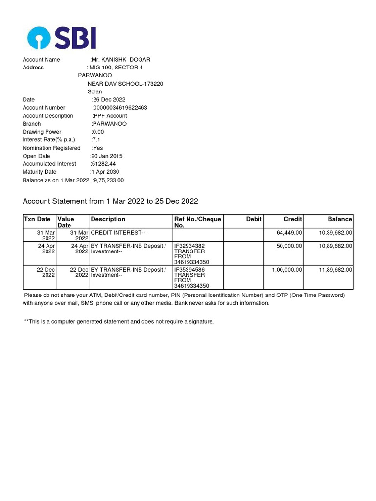 Account Statement From 1 Mar 2022 To 25 Dec 2022: TXN Date Value Date Description Ref No./Cheque ...
