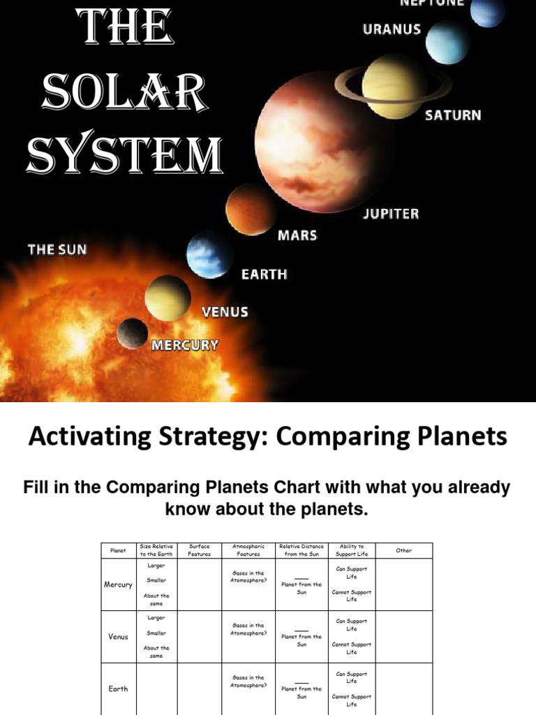 Planets | PDF