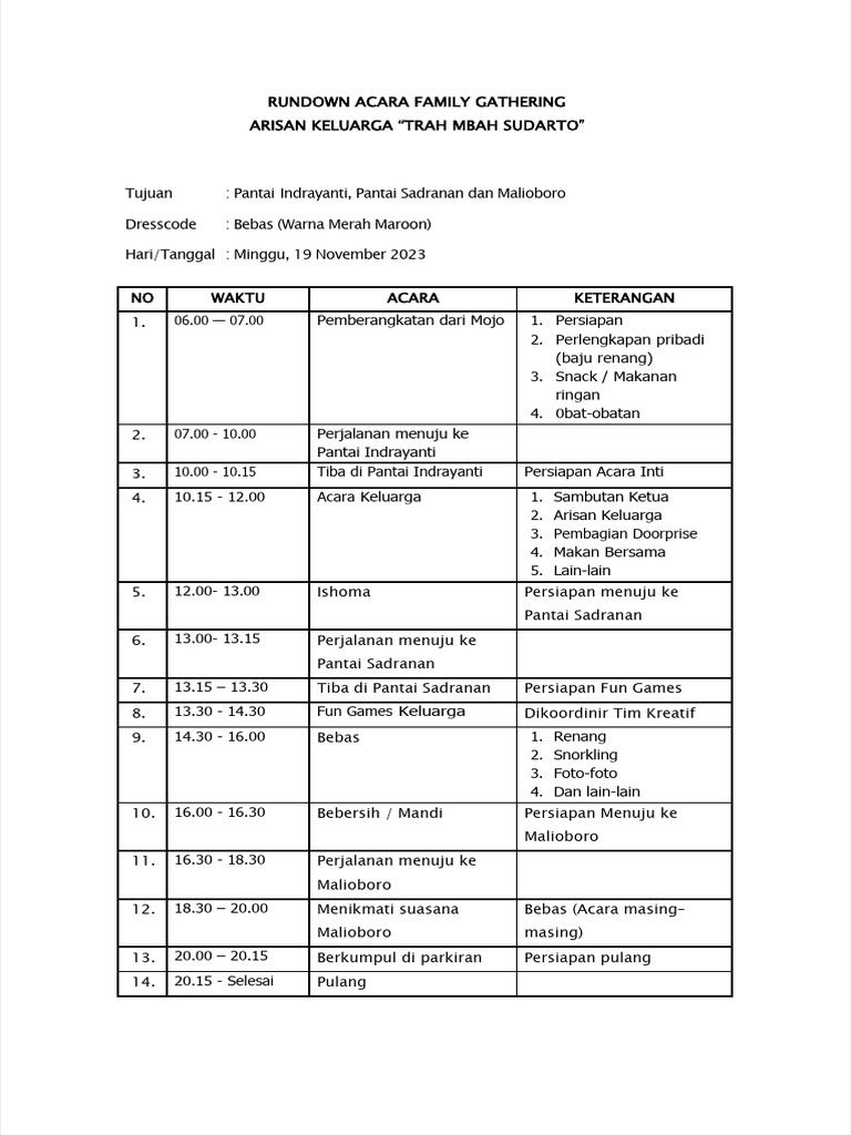 PDF Rundown Acara Family Gathering Arisan | PDF