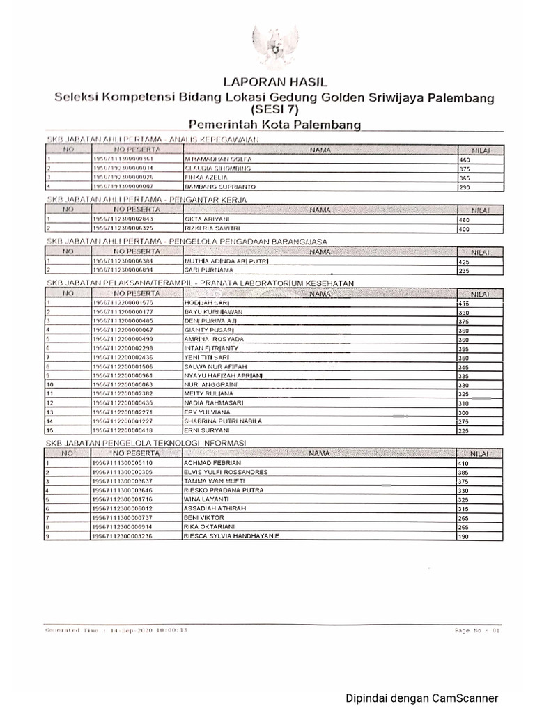 14-09-2020 SKB Sesi 7 CPNS Kota Palembang | PDF