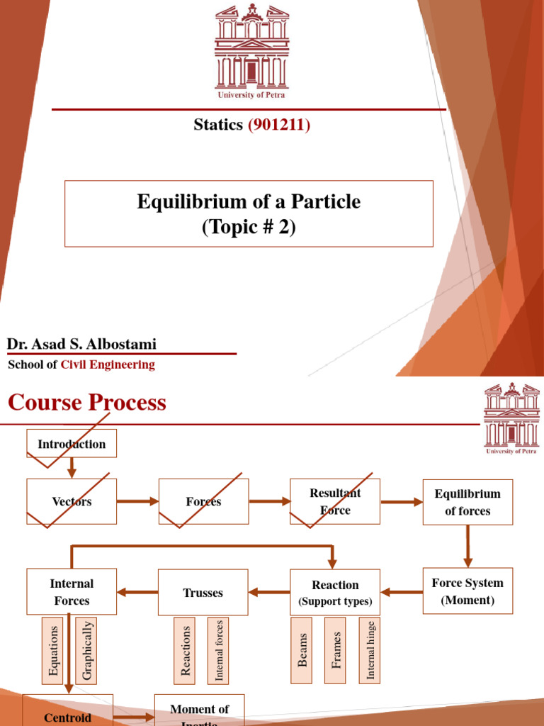 Statics - Topic 2 - Part 2 - Equilibrium of A Particle - Lecture 04112020 | PDF