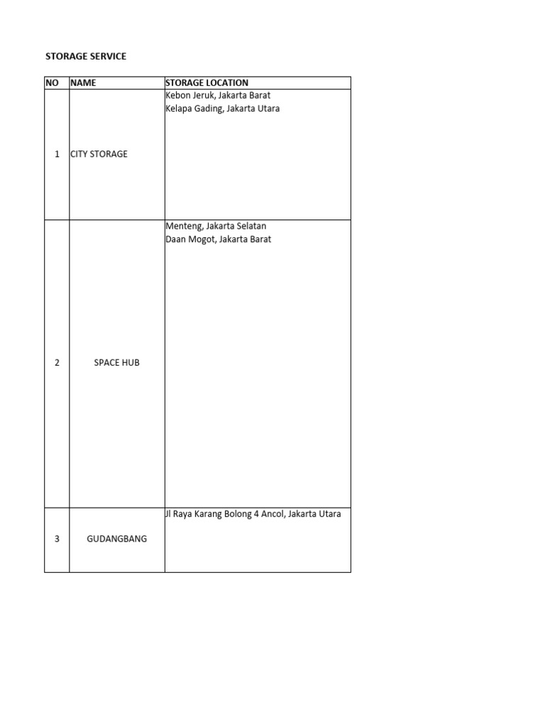 Jakarta Storage Services & Pricing Guide | PDF | Technology & Engineering