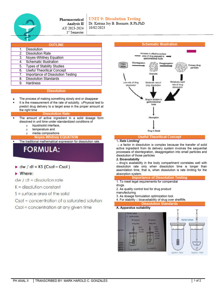 Unit 9-Dissolution Testing | PDF