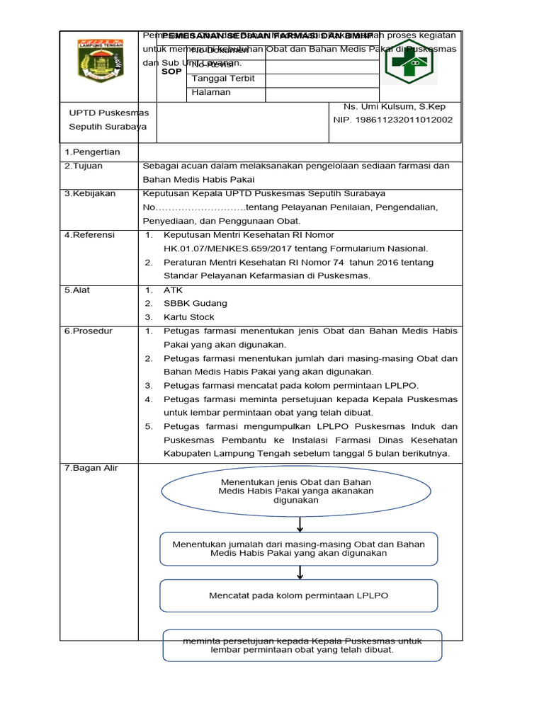 3.10.1.b SOP PEMESANAN SEDIAAN FARMASI DAN BMHP | PDF