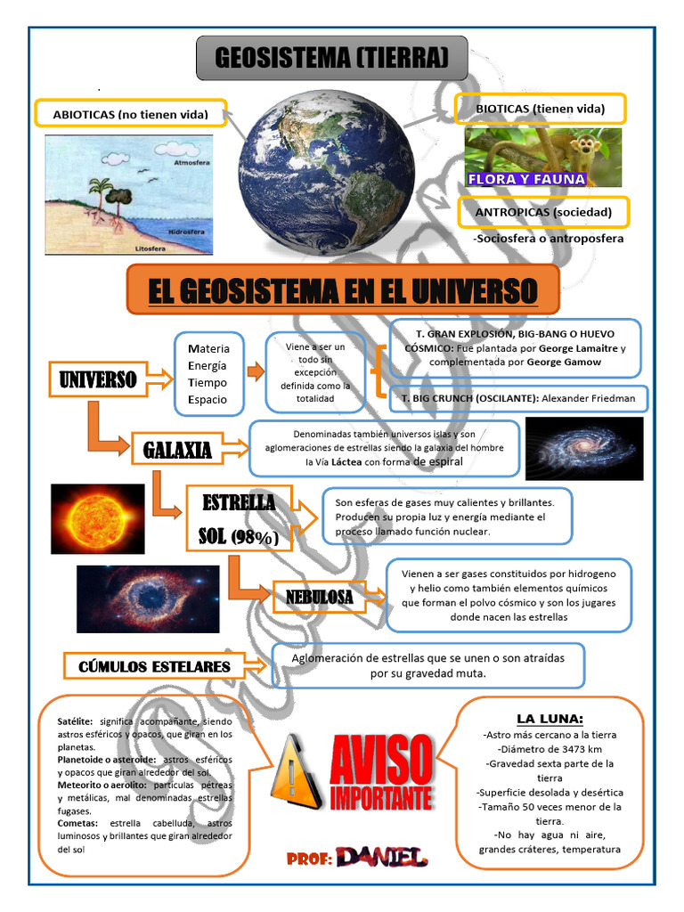 Balota 2 | PDF | Ciencia y matemáticas