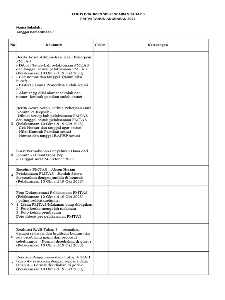 Ceklis Laporan Pertanggungjawaban | PDF