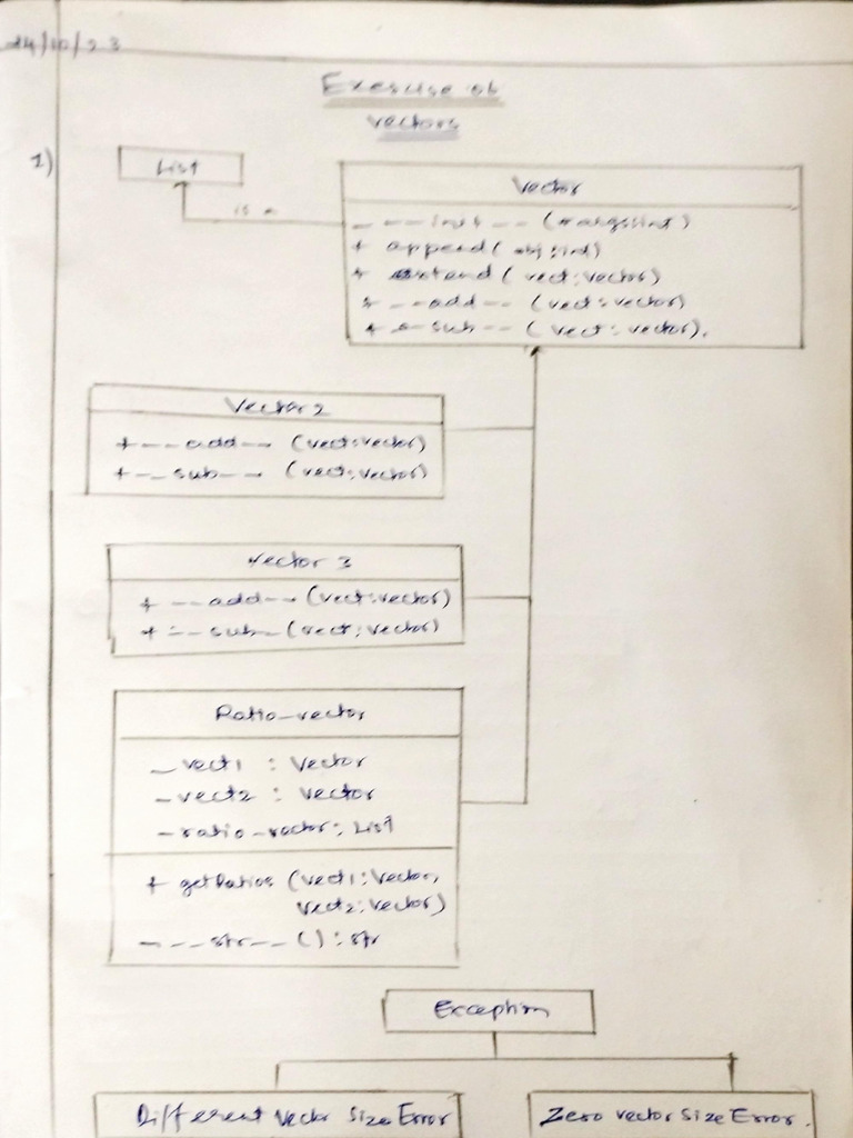 Uml Exercise Pdf